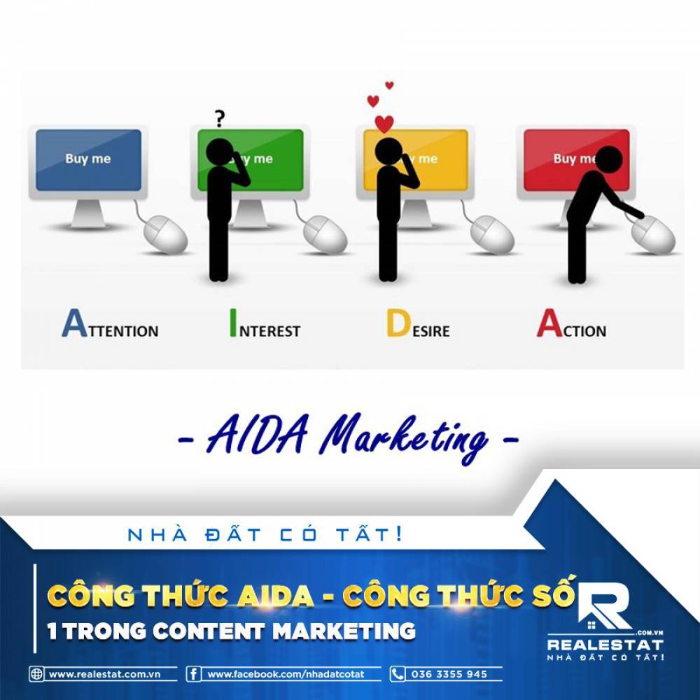 CÔNG THỨC AIDA - CÔNG THỨC SỐ 1 TRONG CONTENT MARKETING